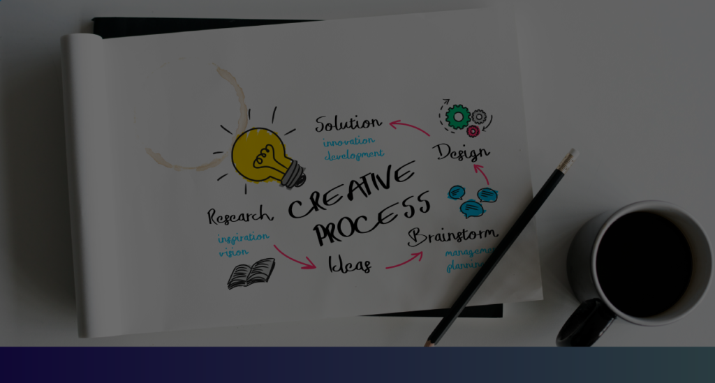 Design Thinking | Mindnavy